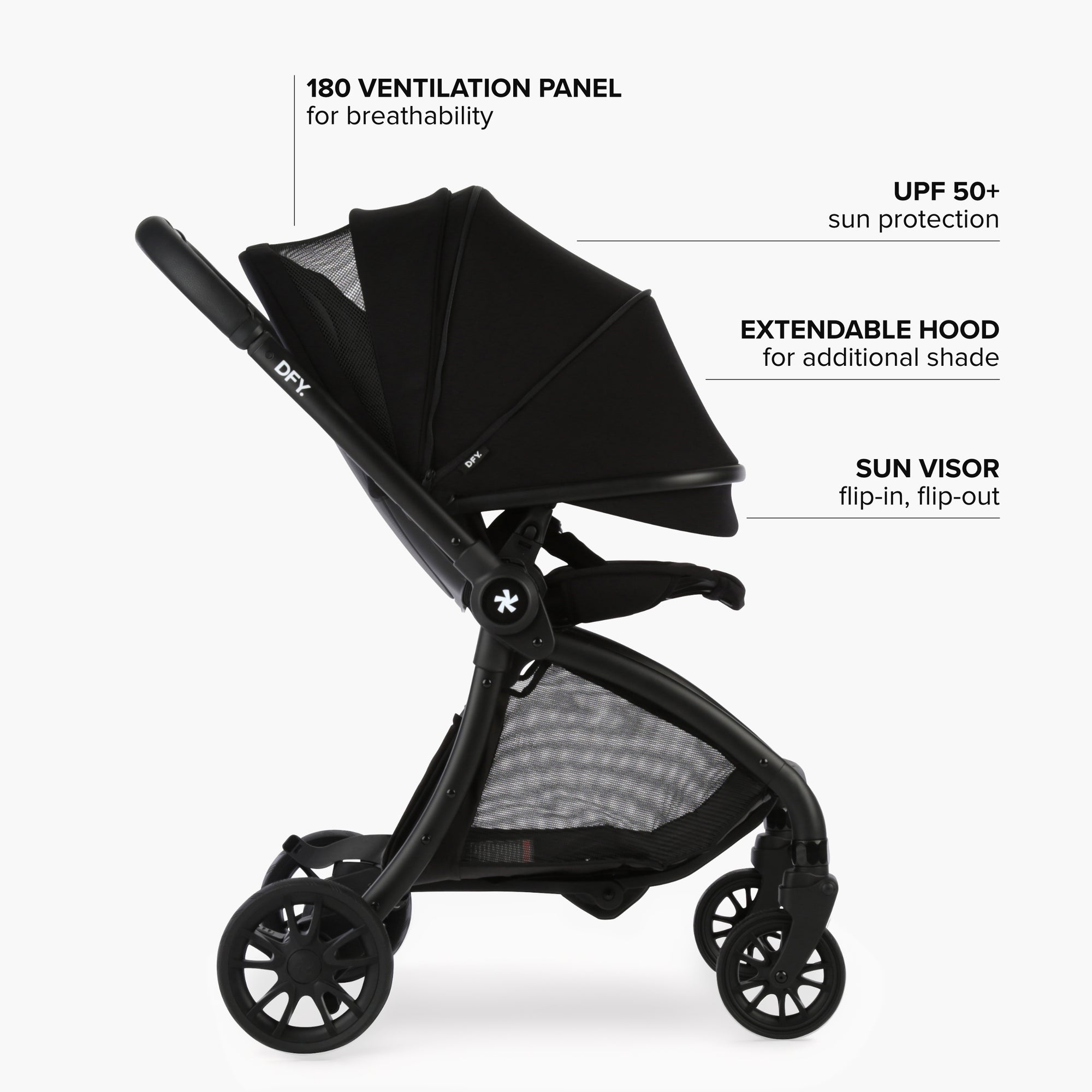 DFY. R1 Stroller – DFY Ordinary
